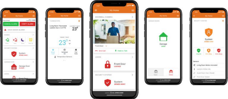 Smart Home Automation Edmonton | TELSCO Security Systems
